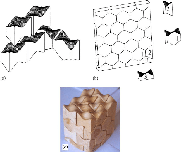 Technical Details – TETRALOC